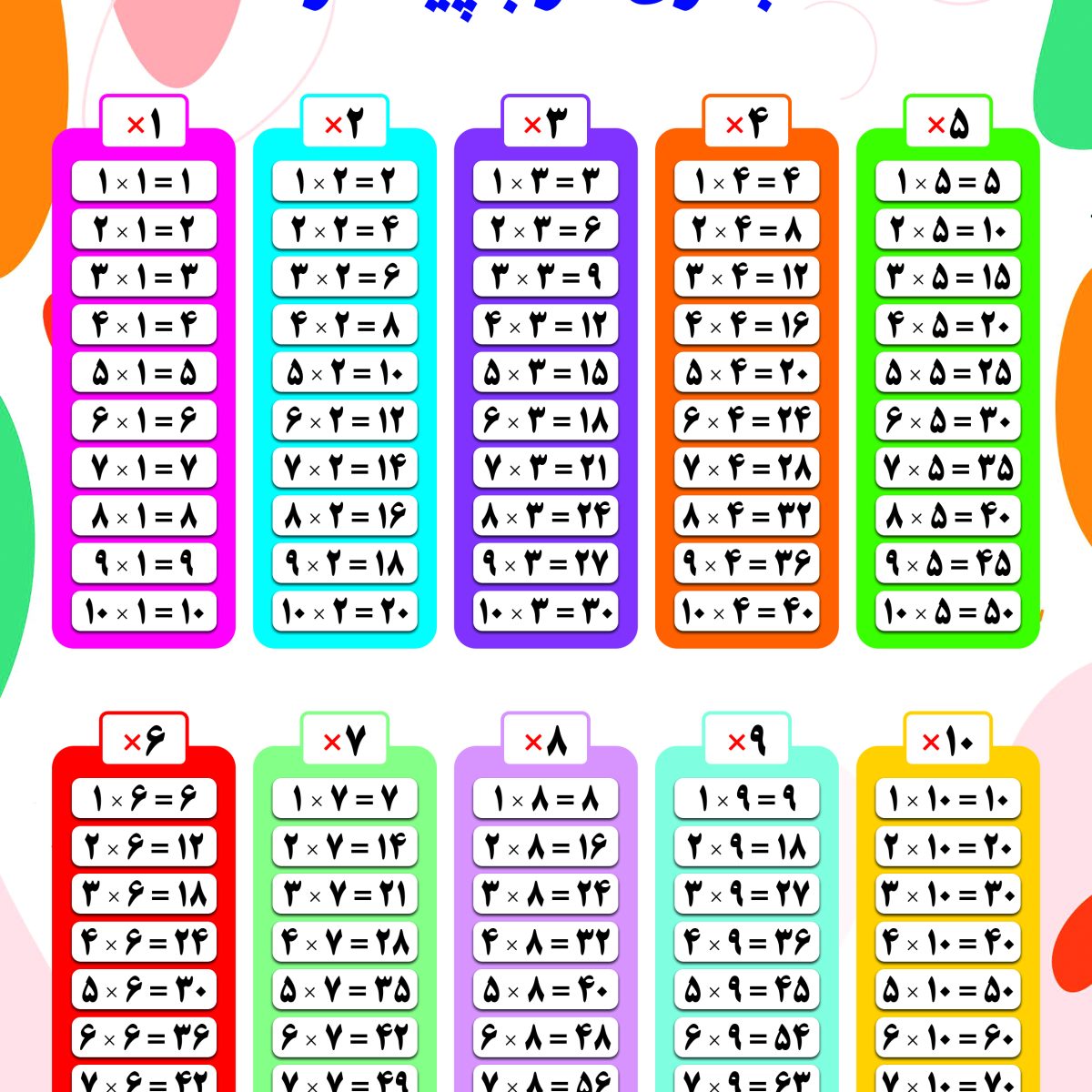 جدول ضرب کلاس سوم – انتشارات پیکانو